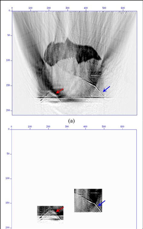 Imaging Results Of Gsa Panel A And Cbsa Panel B Schemes Critical