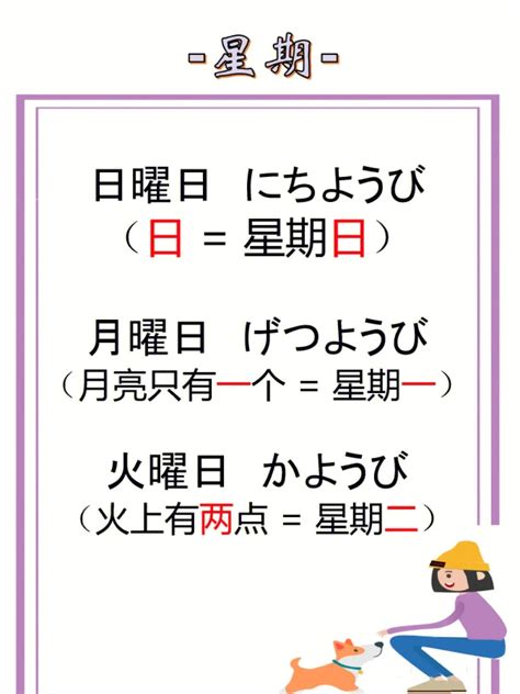 昨日 きのう 、今日 きょう 、明日 あした 哔哩哔哩