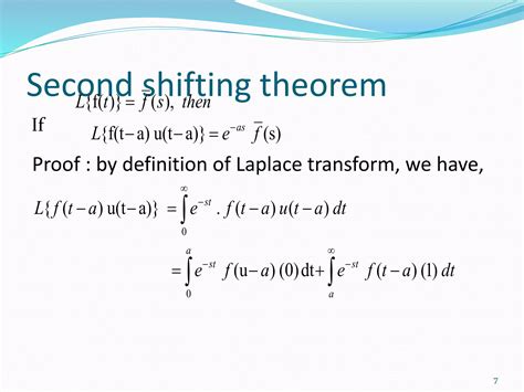 Laplace Transform Unit Step Function Second Shifting Theorem Dirac Delta Function Pptx