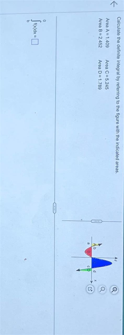 Solved Calculate The Definite Integral By Referring To The Chegg