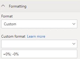 How To Use Custom Formats In Power BI Select Distinct Limited