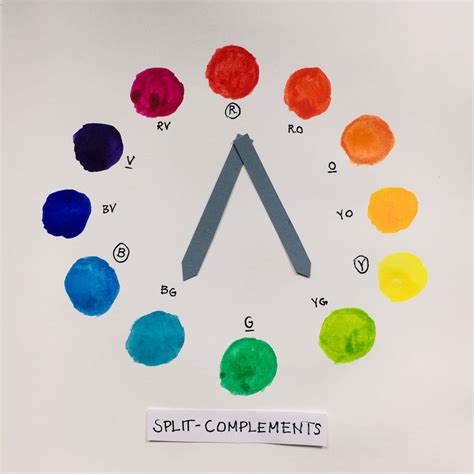 Simplifying Color Choice With Split Complementary Color Schemes Artofit