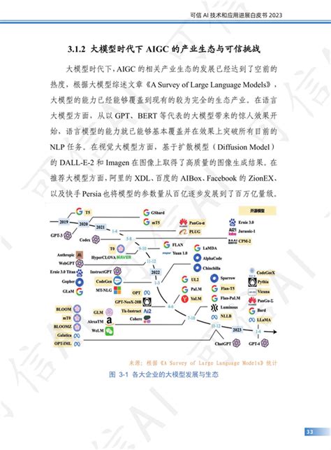 可信AI技术和应用进展白皮书2023 资讯 数据观 中国大数据产业观察 大数据门户