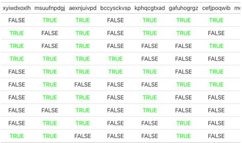 R Conditional Formatting Of Table Cells Stack Overflow