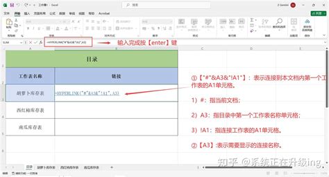 Excel表格如何批量添加超链接？ 知乎