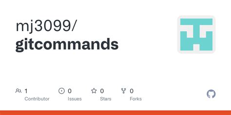 Github Mj3099gitcommands