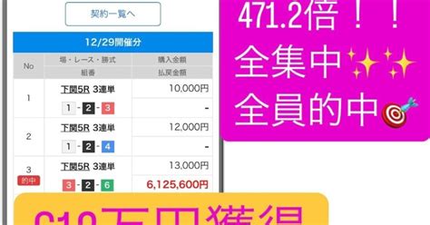 🛑【要確認】緊急のご報告🛑⚠️中途結果‼️｜💰購読5万人突破💰ありさ🌟競艇予想のプロ🚤🌟