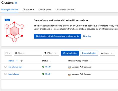 How To Import An Amazon Eks Cluster Into Red Hat Advanced Cluster