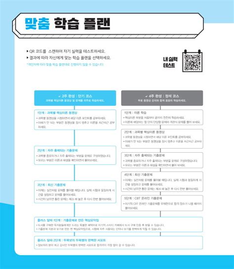 알라딘 미리보기 2023 이기적 정보처리기사 필기 절대족보