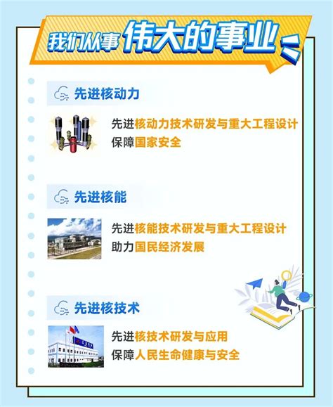 中国核动力研究设计院2024届校园招聘正式启动