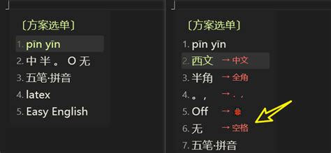 Rime中州韵小狼毫 汉语拼音输入方案怎样用rime输出拼音 Csdn博客