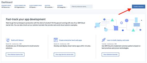 living on the cloud unit 1 deploy spring boot to kubernetes by ibm