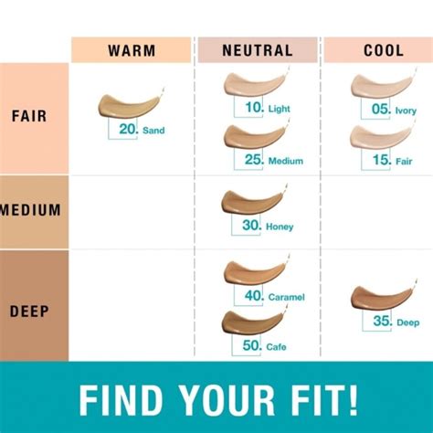 Maybelline Fit Me Concealer 07 Vanilla Watsons Malaysia