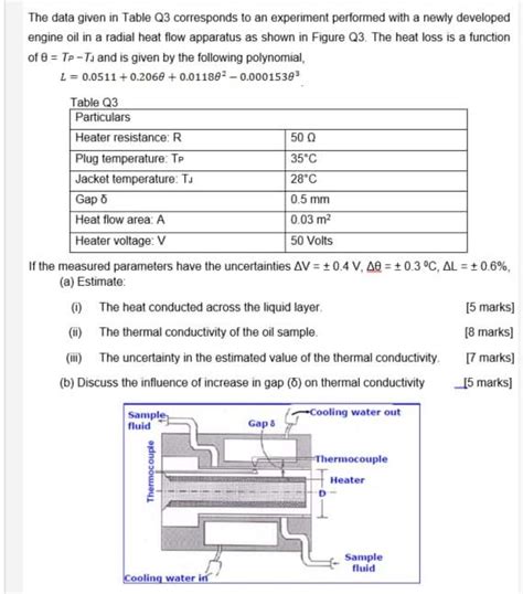 the data given in table q3 corresponds to an