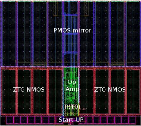 Layout 100 μ M X 100 μ M 180 Nm Cmos Process Download Scientific Diagram