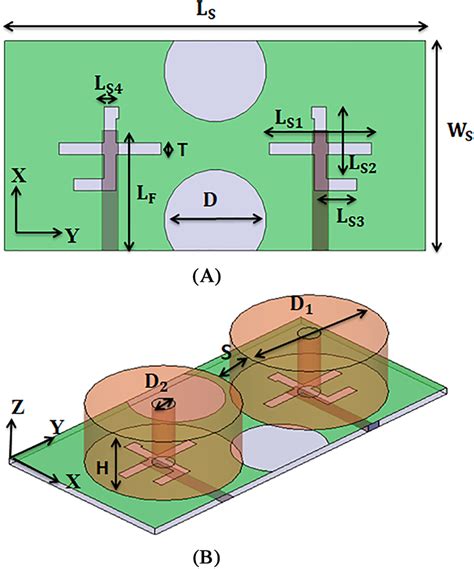 Structural Outline Of Proposed Multi‐input Multi‐output Mimo‐based