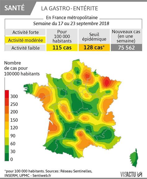 Combien De Temps Est On Contagieux Après Une Gastro Entérite