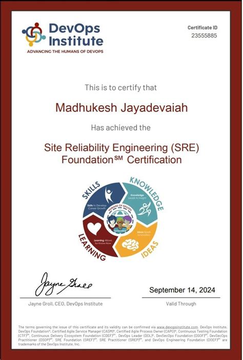Madhukesh Jayadevaiah On Linkedin Happy To Share That I Have Completed