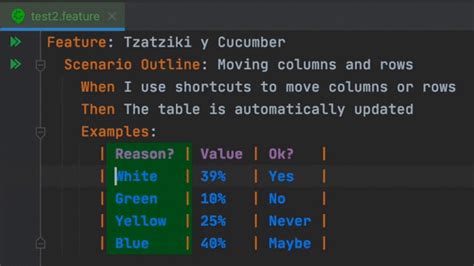 Cucumber Intellij Ides Plugin Marketplace