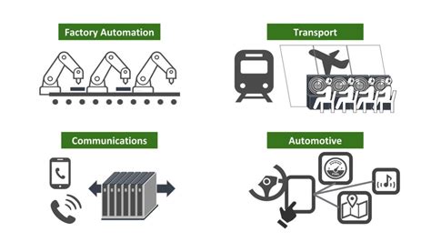 Cip Member Spotlight Cybertrust Civil Infrastructure Platform