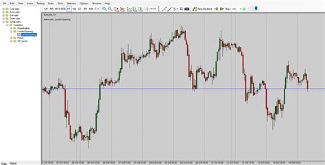 Best Forex Tester Alternatives Trading Heroes