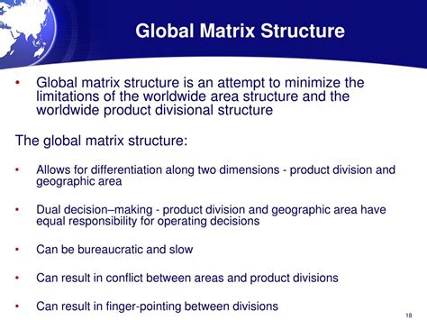 PPT Chapter The Organization Of International Business PowerPoint Presentation ID