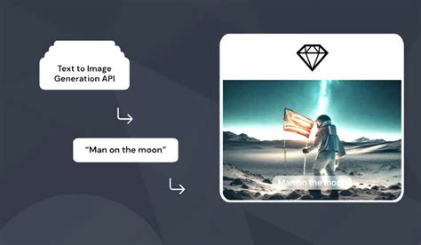 LimeWire API Integrate Generative AI Tools In Your Website For Free