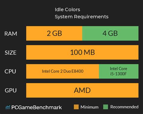 Idle Colors System Requirements Can I Run It Pcgamebenchmark