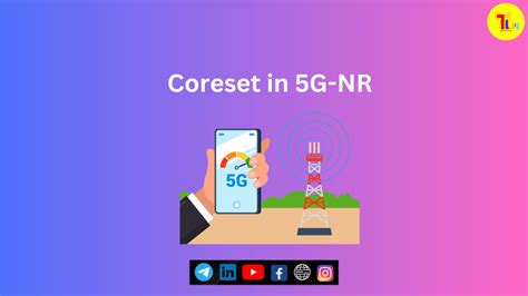 Coreset In 5g Nr
