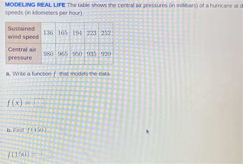 Solved Modeling Real Life The Table Shows The Central Air Pressures In Millibars Of A