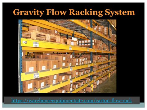 Gravity Flow Racking System By Warehouse Equipment Issuu