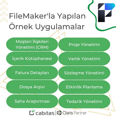 Filemaker Ile Yapılan Bazı Örnek Uygulamalar Filemaker Destek
