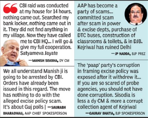 Sisodia Delhi Excise Policy Case Cbi To Quiz Manish Sisodia Today