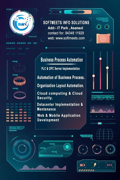 Sisx Posted On Linkedin