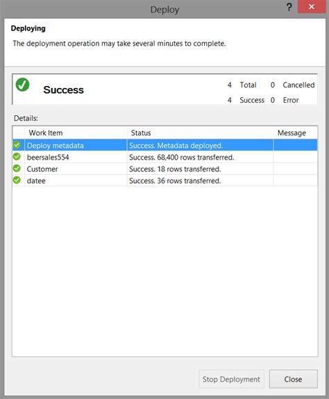 Sql Server And Bi How To Document Your Tabular Model With Excel