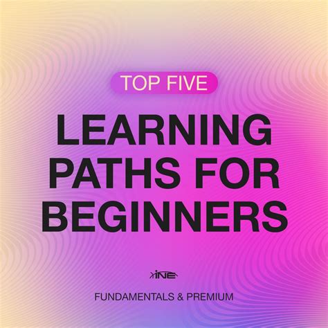 Entry Level It Or Cybersecurity Job Description 3 5 Years Of