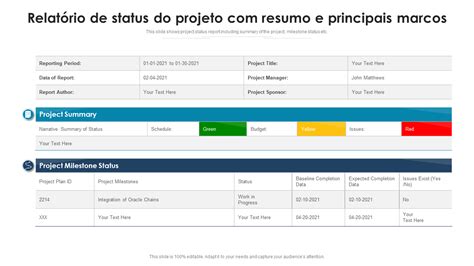 Os 7 Principais Modelos De Resumo De Relatório De Projeto Com Amostras