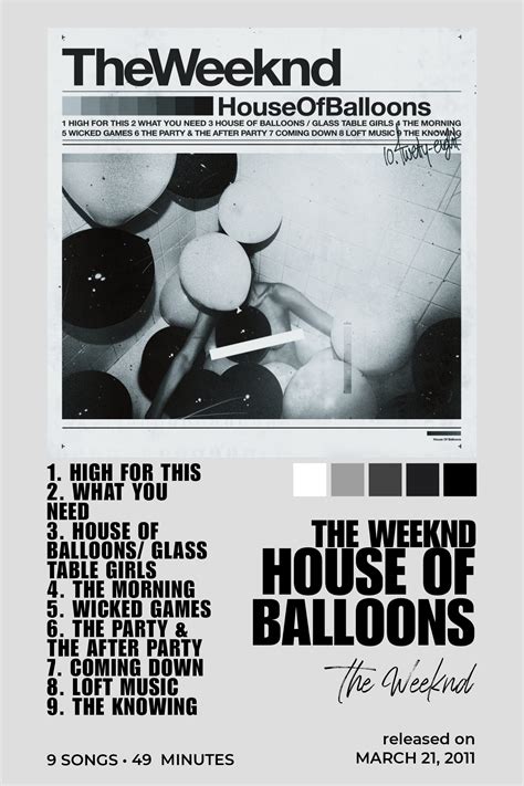 Best 13 The Weeknd House Of Balloons Poster Artofit