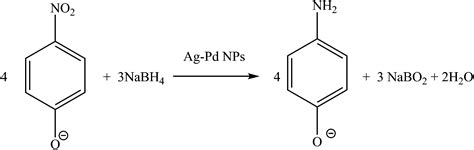 Continuous Synthesis Of Hollow Silverpalladium Nanoparticles For Catalytic Applications