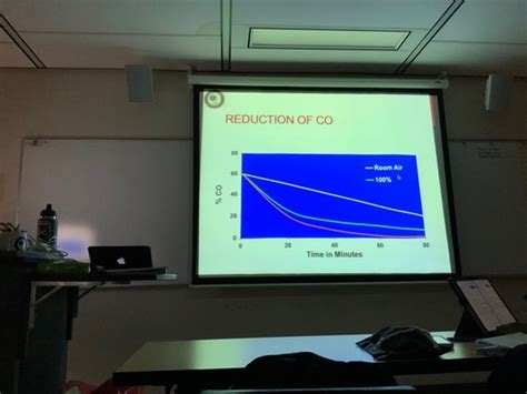 Trauma Flashcards Quizlet