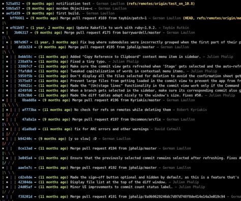 Git Branch Zencoder