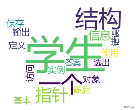 结构体指针 csdn社区