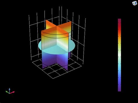 Do Simulations Of Thermoelectric Nanogenerators By Ali5408 Fiverr