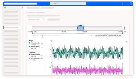 Home Azure IoT Central