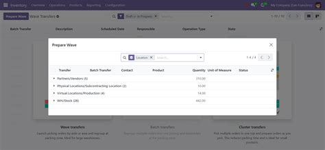 Operations In Odoo Inventory Odoo Community Book
