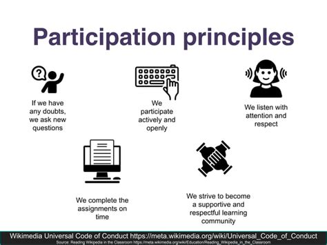 Wikipedia And Cultural Tourism Ppt