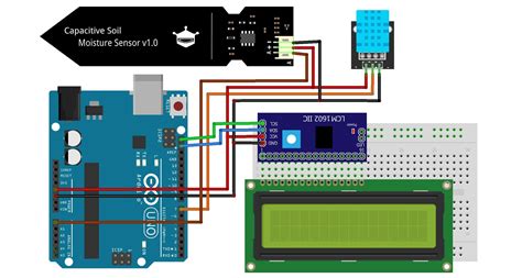 ESP32 ESP8266 For Beginner | [https://www.hackatronic.com/dht11-soil-moisture-sensor-arduino ...