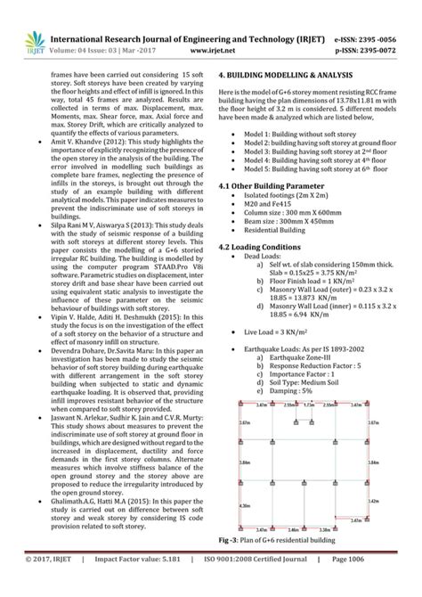 Analysis Of Building With Soft Storey During Earthquake Pdf Civil Engineering Industry