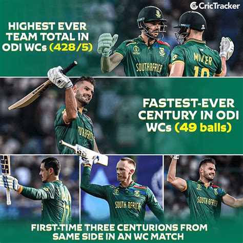 Three World Cup Records With The Bat For South Africa In Their Season