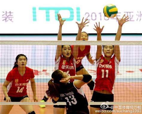 2016年亚洲东区女排锦标赛图册360百科